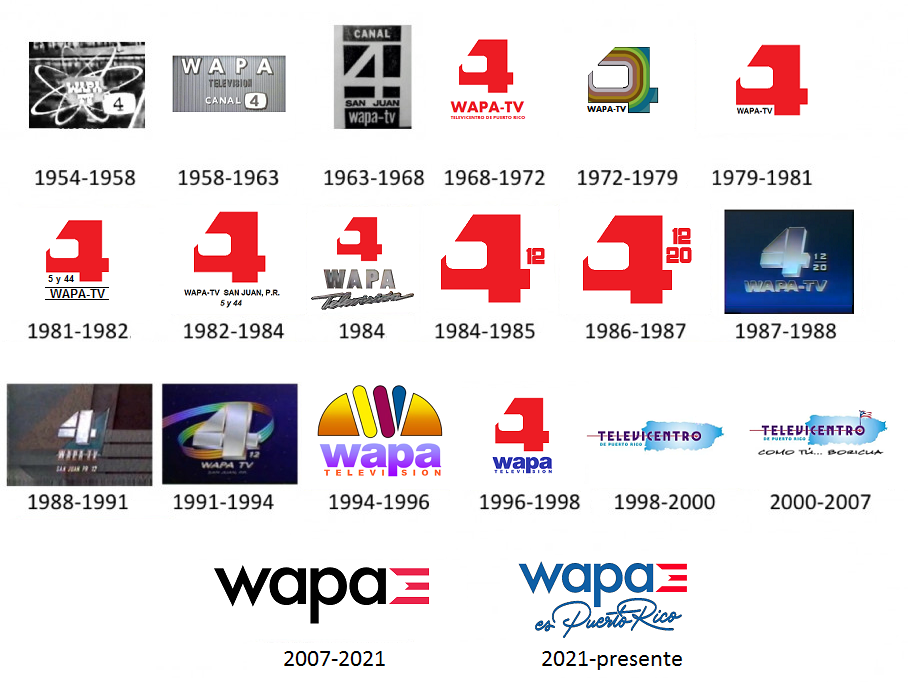 Wapa celebró sus 70 años en el 2024 | Reportajes Especiales | wapa.tv