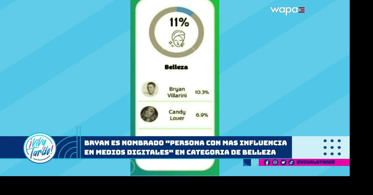 Bryan Villarini y Chef Piñeiro entre los top influencers de la isla ...