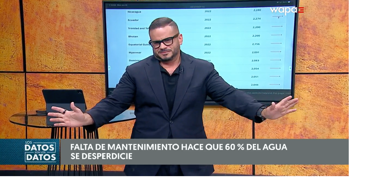 “Nadie cuida lo que sobra”: Jay Fonseca critica manejo del agua en ...