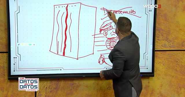 PPD vs PNP | Los Datos Son Los Datos | wapa.tv