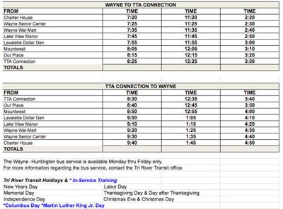 Tri River Transit offering shuttle services in Wayne | News ...