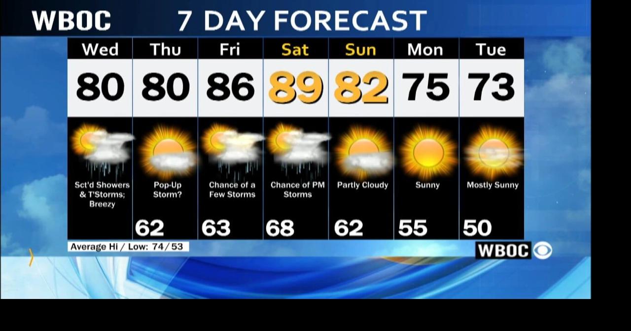 WBOC Morning Weather: May 14, 2025 | WBOC Weather | wboc.com