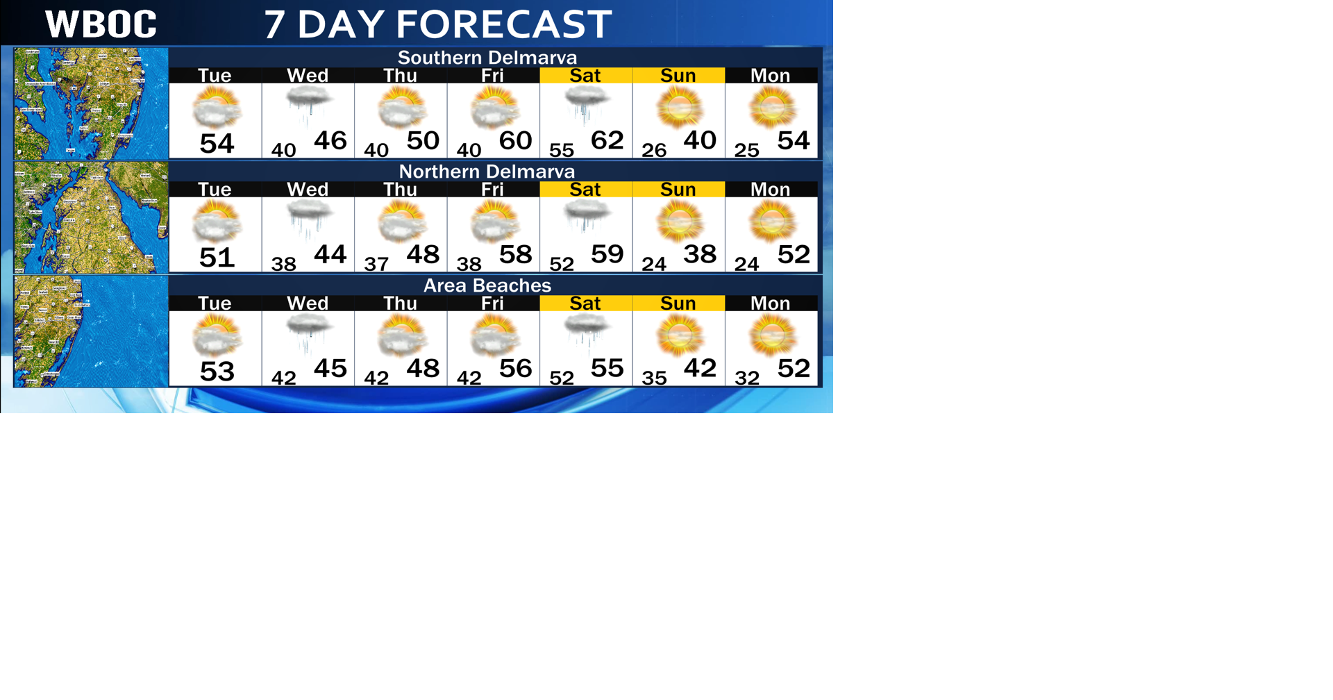 Back To March Weather Today | Forecast Summary | wboc.com