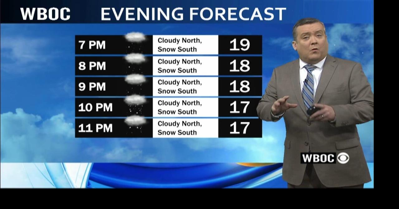 WBOC Evening Weather January 21 2025 | WBOC Weather | wboc.com
