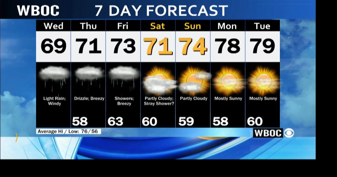 WBOC Morning Weather: September 27, 2023 | WBOC Weather | wboc.com