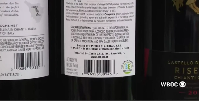 Surgeon General Wants Cancer Warning Labels On Alcoholic Beverages ...