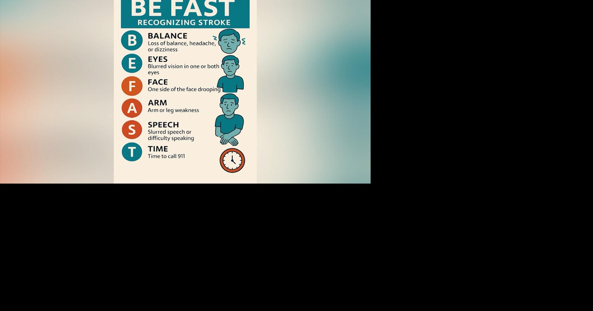 We're Learning How to "BE FAST" when Responding to a Stroke with ...