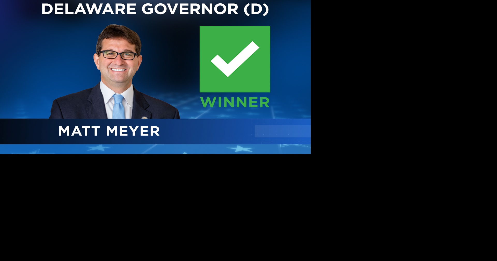 Matt Meyer Elected Next Governor of Delaware | Latest News | wboc.com