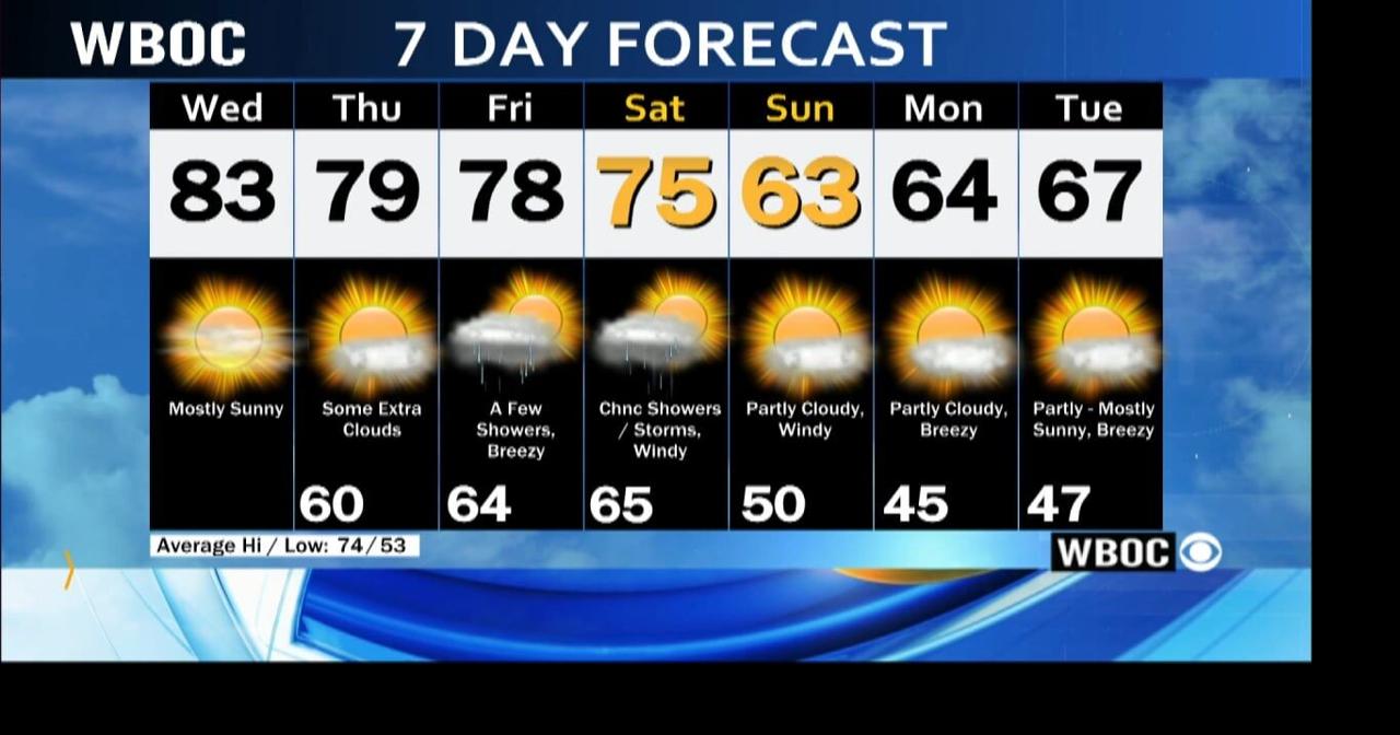 WBOC Morning Weather: October 4, 2023 | WBOC Weather | wboc.com