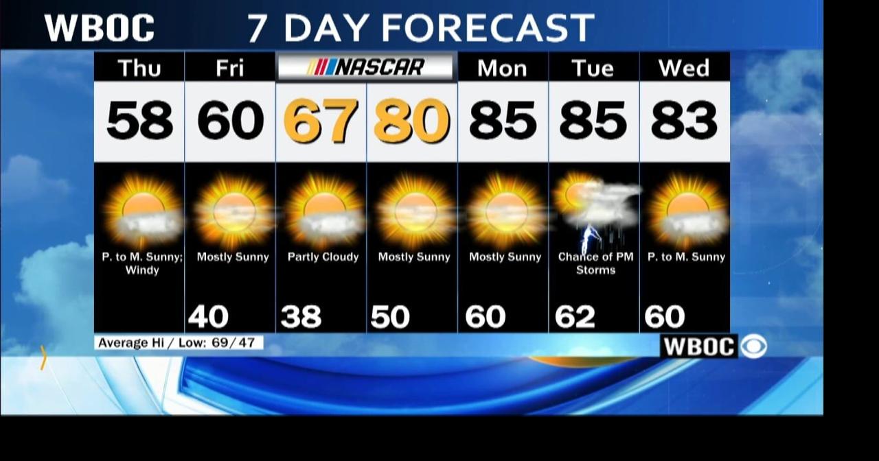 WBOC Morning Weather: April 25, 2024 | WBOC Weather | wboc.com