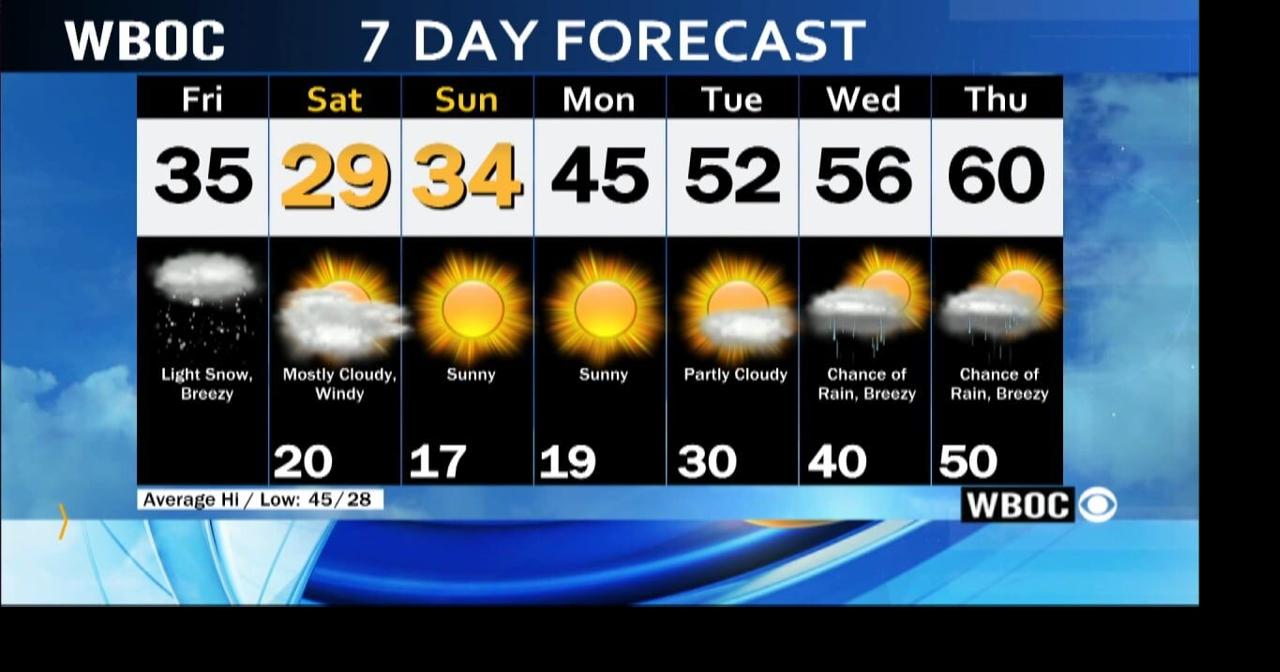 WBOC Morning Weather: January 19, 2024 | WBOC Weather | wboc.com