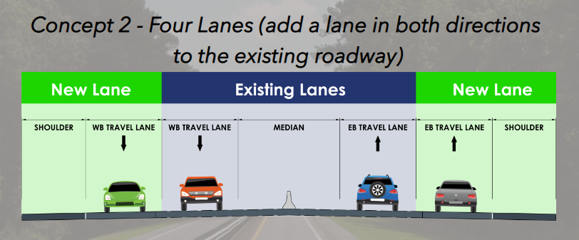 Maryland Route 90 Expansion Options | Latest News | wboc.com