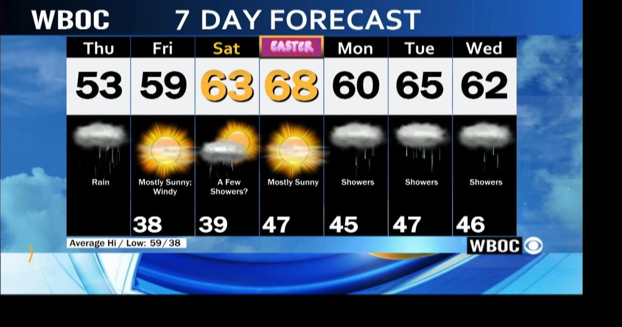WBOC Morning Weather: March 28, 2024 | WBOC Weather | wboc.com