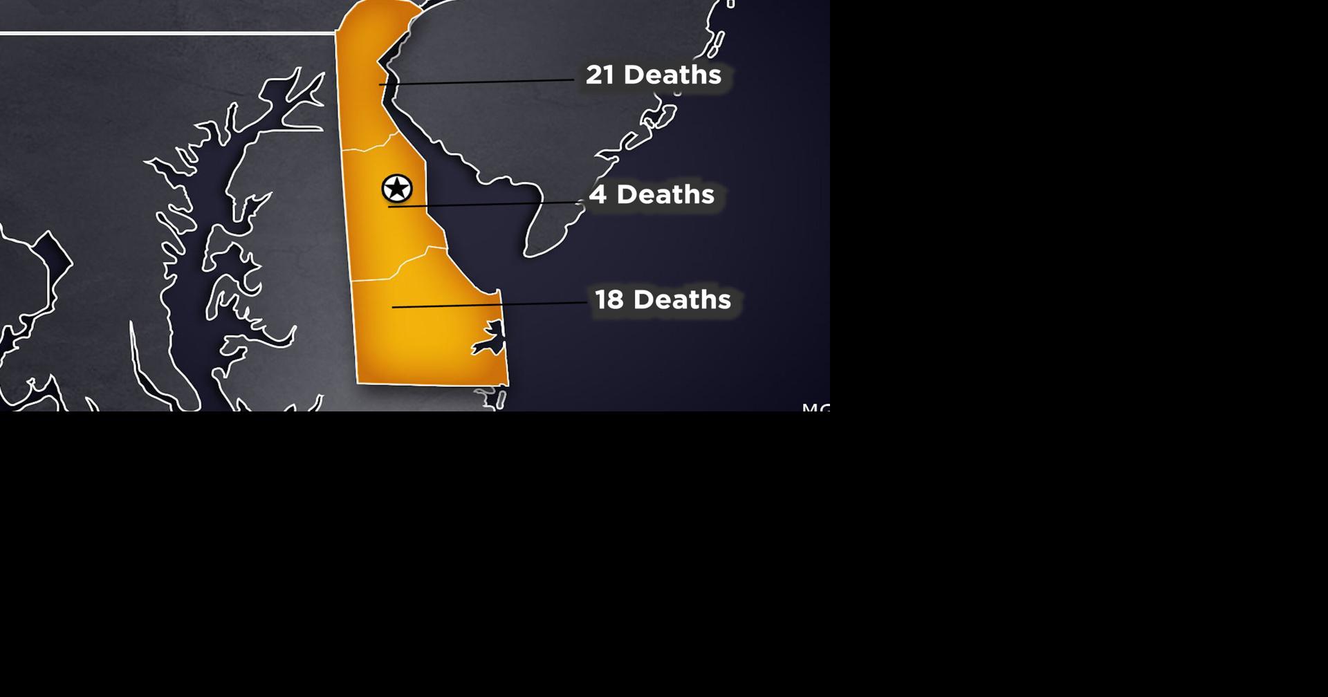 Del. Reports New Monthly Record for Suspected Overdose Deaths | Latest ...