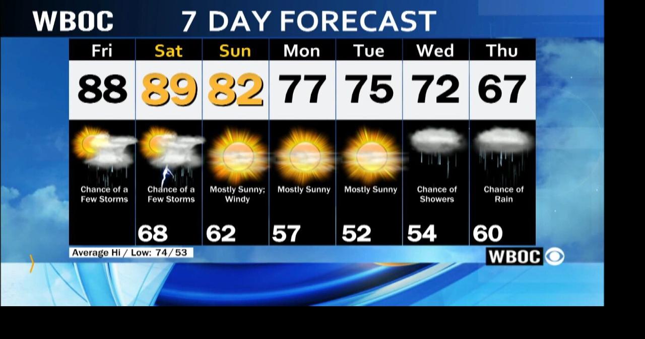 WBOC Morning Weather: May 16, 2025 | WBOC Weather | wboc.com