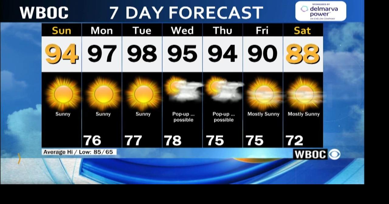 Forecast June 22nd, 2025 | WBOC Weather | wboc.com
