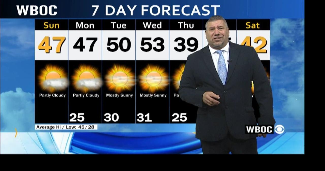 Weather January 26th, 2025 | WBOC Weather | wboc.com