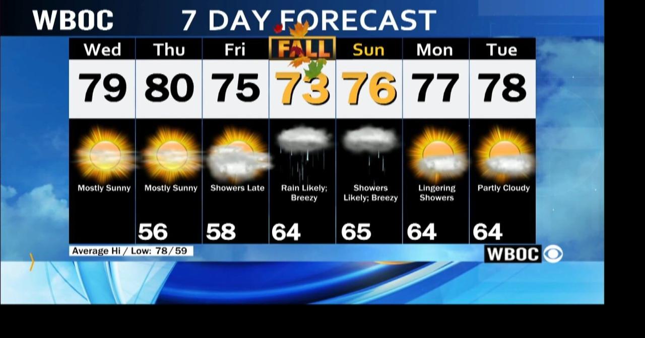 WBOC Morning Weather: September 20, 2023 | WBOC Weather | wboc.com