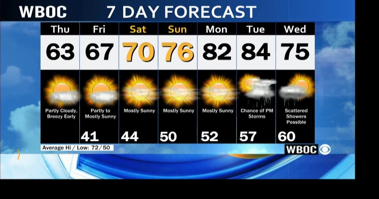 WBOC Morning Weather: May 4, 2023 | WBOC Weather | wboc.com