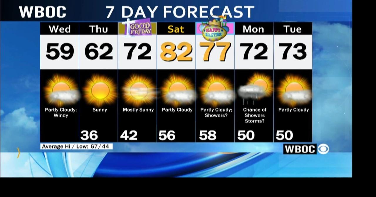 WBOC Morning Weather: April 16, 2025 | WBOC Weather | wboc.com