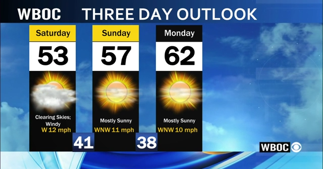 WBOC WEATHER FOR SATURDAY NOVEMBER 23RD | WBOC Weather | wboc.com