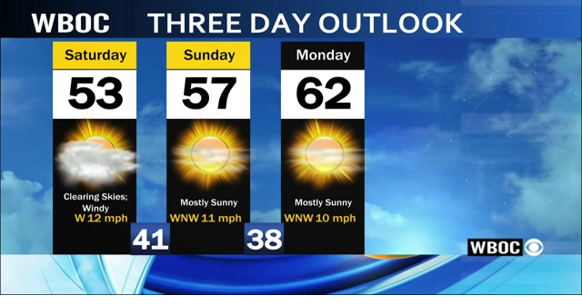 WBOC WEATHER FOR SATURDAY NOVEMBER 23RD | WBOC Weather | wboc.com