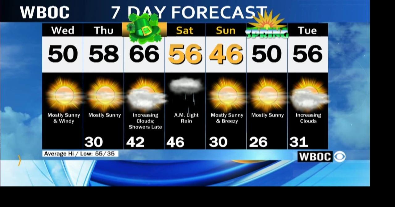 WBOC Morning Weather: March 15, 2023 | WBOC Weather | wboc.com