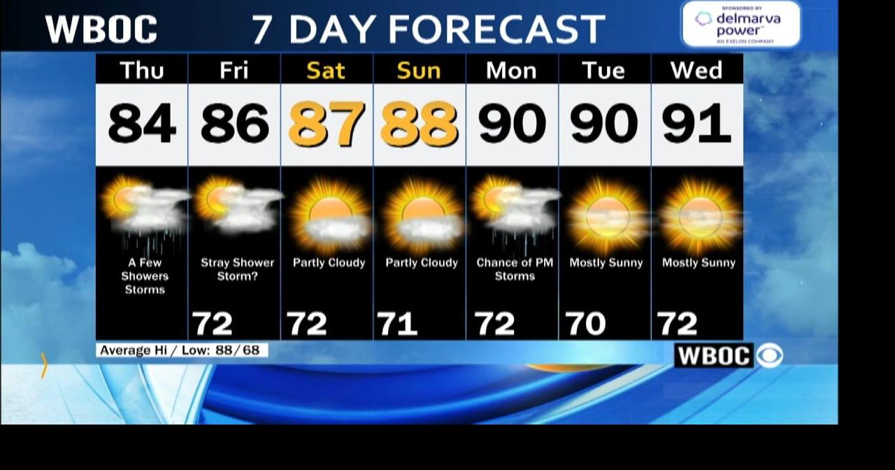 WBOC Morning Weather: July 10, 2025 | WBOC Weather | wboc.com