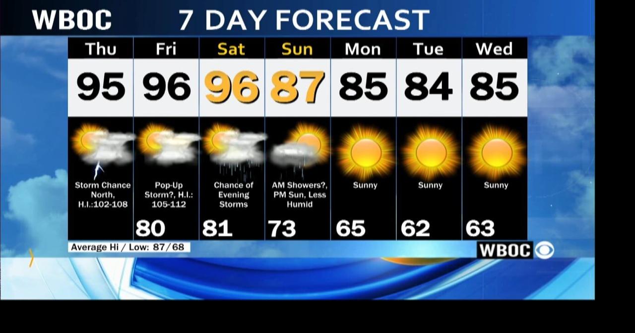 WBOC Morning Weather: July 27, 2023 | WBOC Weather | wboc.com