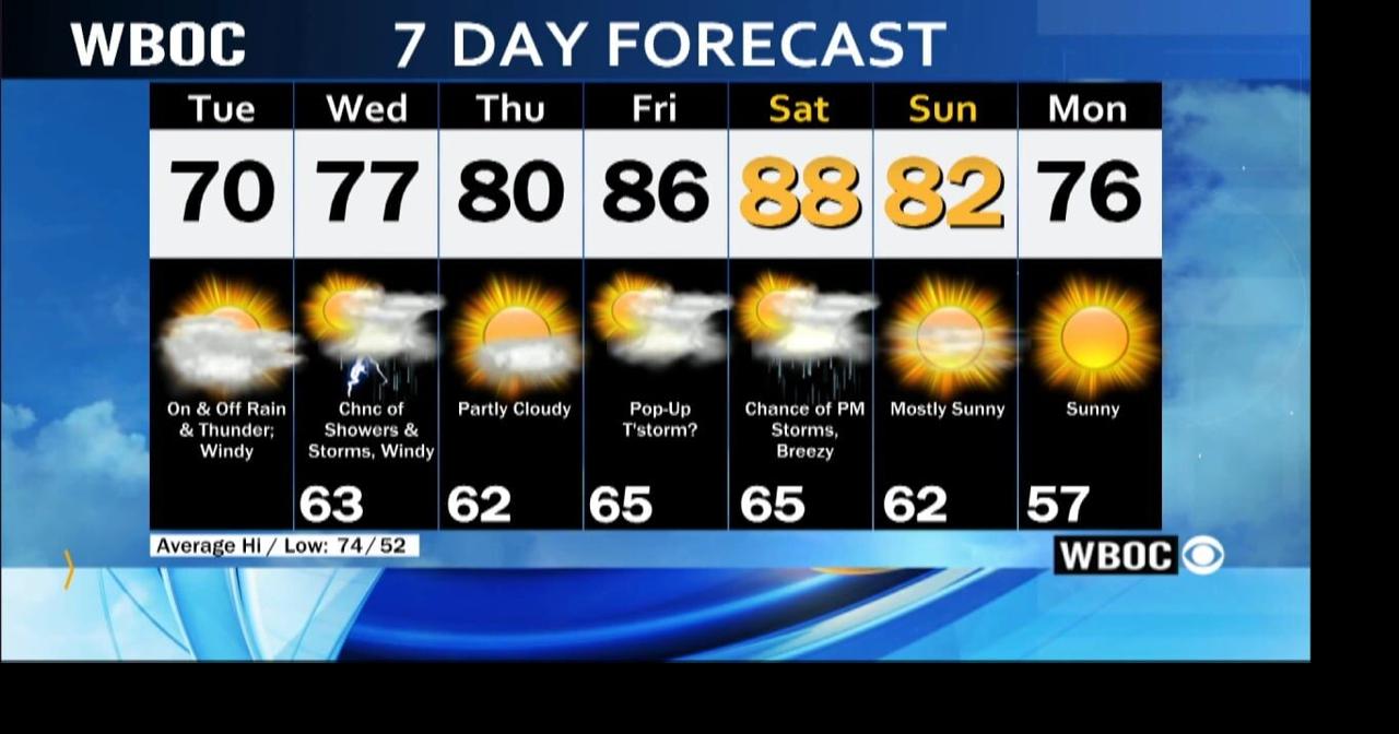 WBOC Morning Weather: May 13, 2025 | WBOC Weather | wboc.com