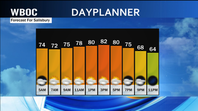 A Breezy Tuesday Leads To A Refreshing Wednesday | WBOC Weather | wboc.com