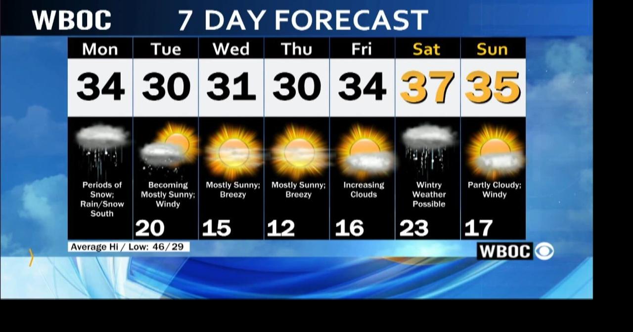 WBOC Morning Weather: January 6, 2025 | WBOC Weather | wboc.com