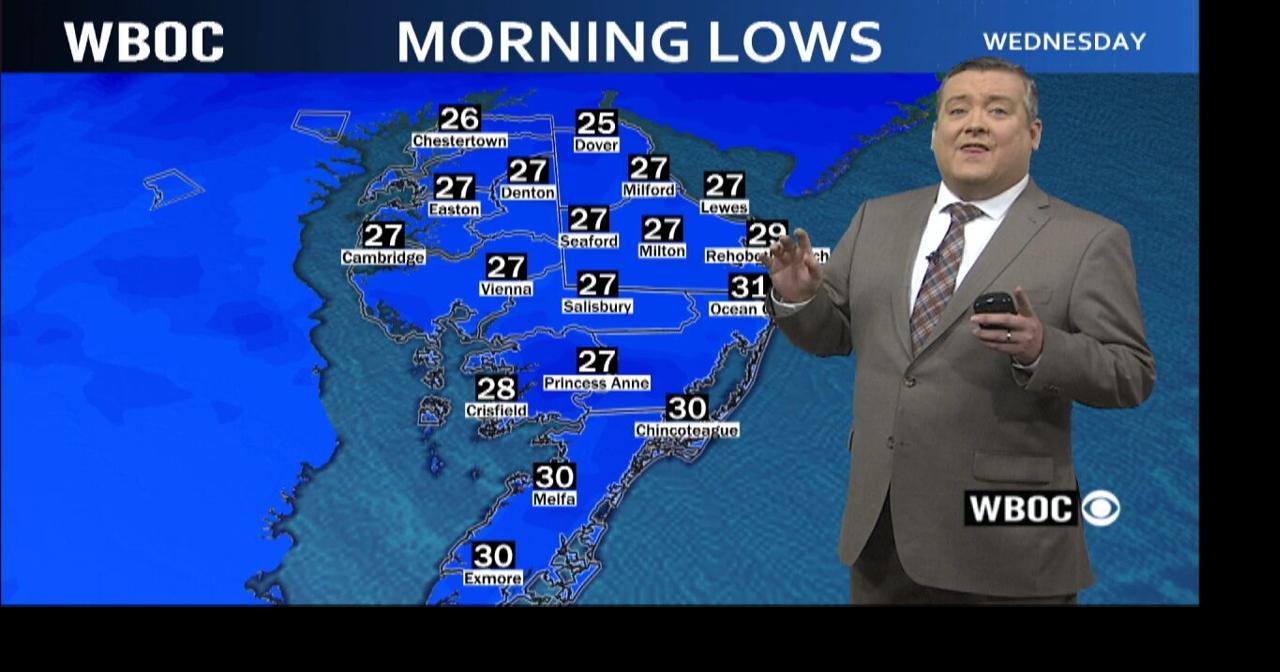 WBOC Evening Weather February 4 2025 | WBOC Weather | wboc.com