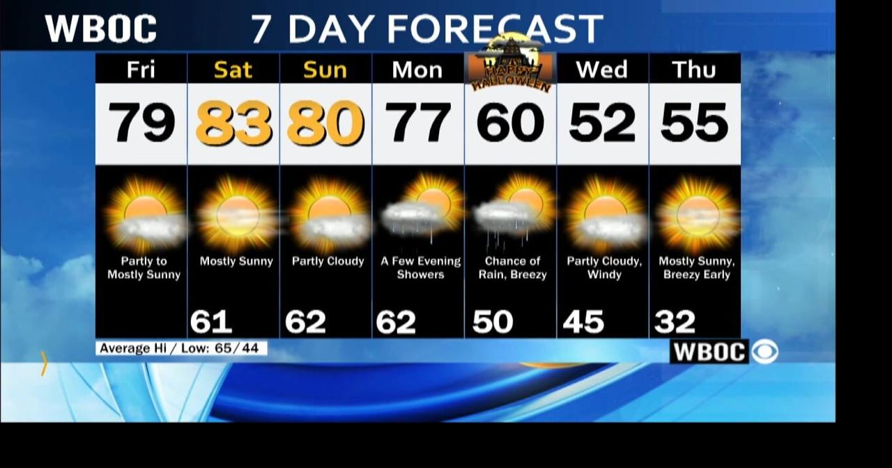 WBOC Morning Weather: October 27, 2023 | WBOC Weather | wboc.com