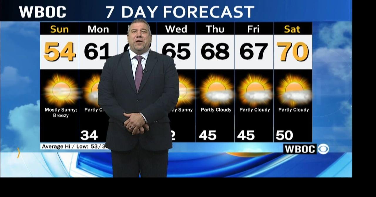 Weather Forecast March 9th, 2025 | WBOC Weather | wboc.com