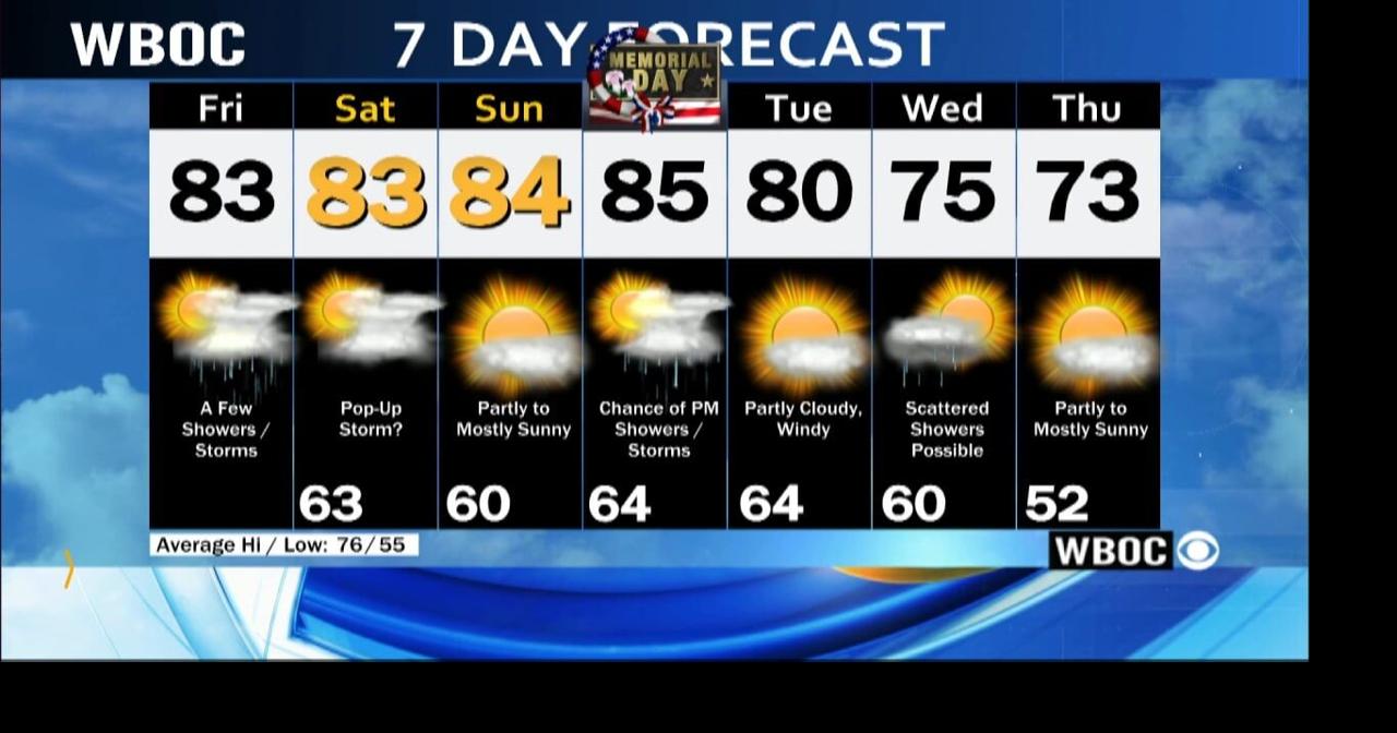 WBOC Morning Weather: May 24, 2024 | WBOC Weather | wboc.com