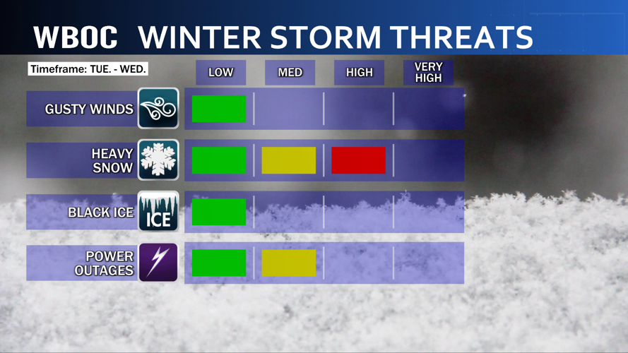 Winter Storms Warnings Up For Winter Storm Starting Tuesday Afternoon ...