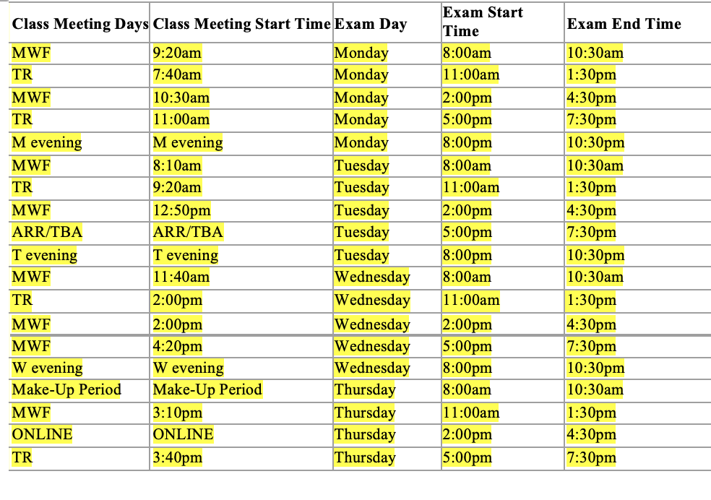 Check the final exam schedule! | Our Campus | wcn247.com