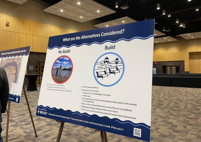 Wilmington Riverfront Transportation Infrastructure Project wants to ...