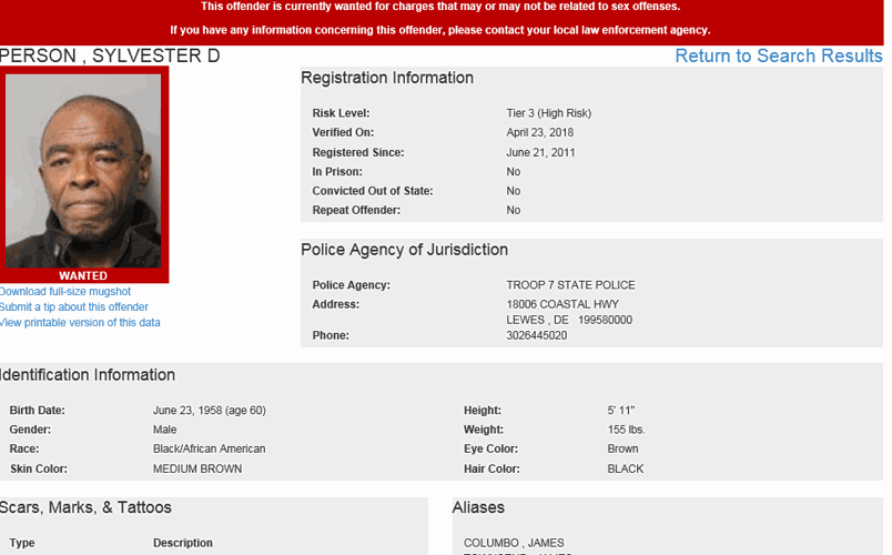Gallery Can You Help Delaware State Police Locate These Wanted