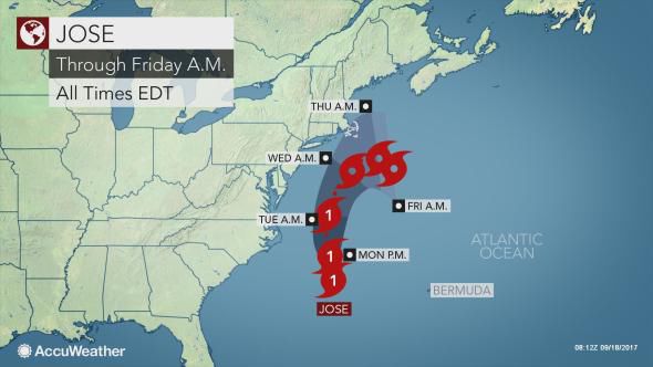 Hurricane Jose Threatens Eastern Seaboard With Rough Surf Beach