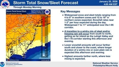 Delaware wakes up to snowy first stage of Sunday's winter storm ...
