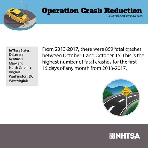 Operation Crash Reduction effort aims to reverse recent trends of fatal ...