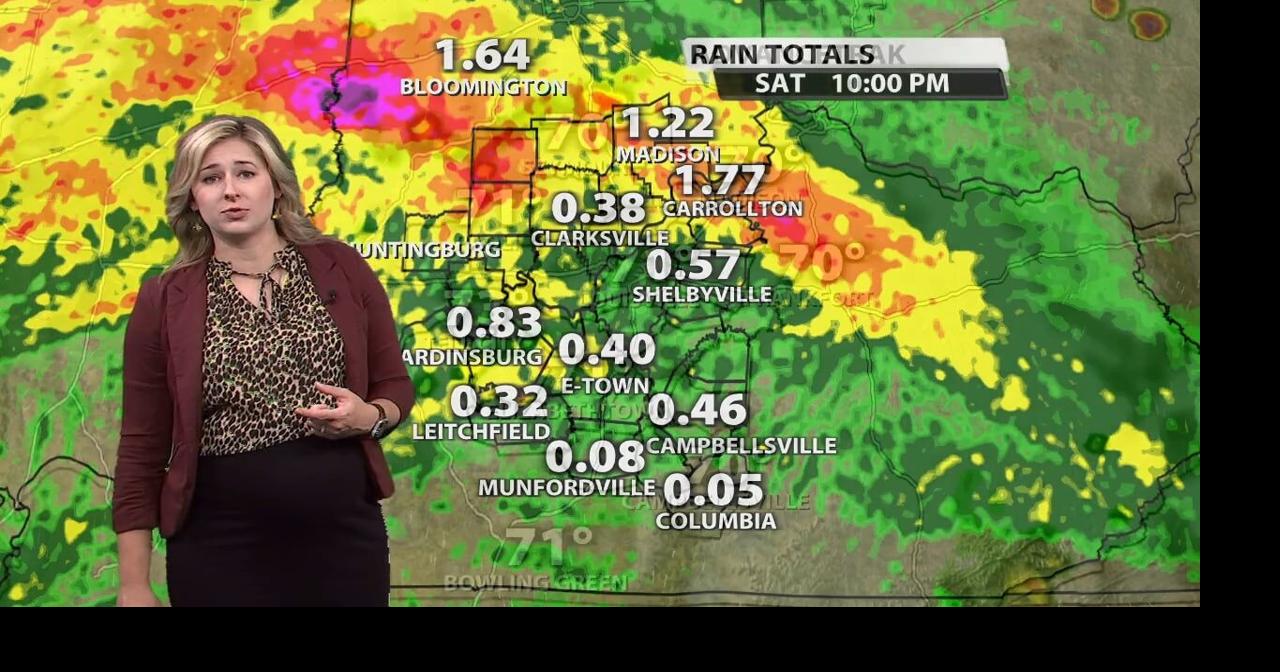 Hannah Strong's Saturday evening forecast | Weather | wdrb.com