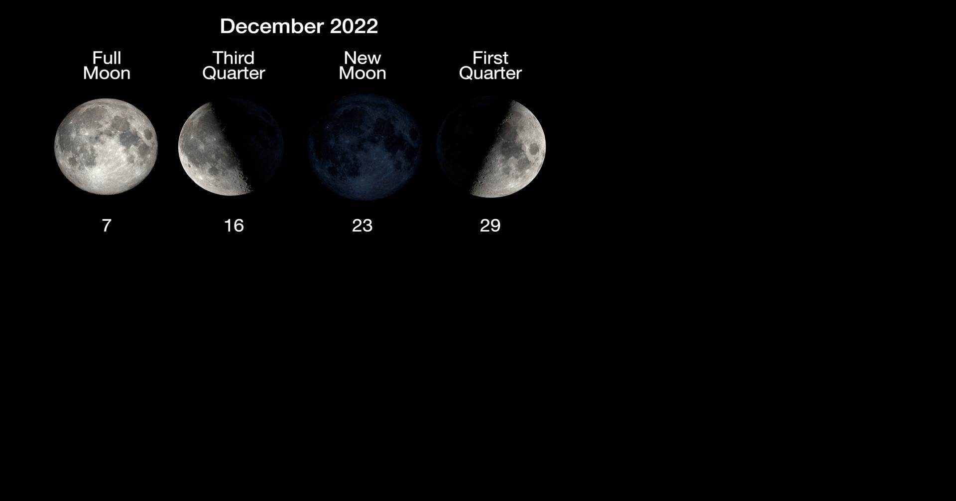WHAT'S UP? December 2022 Skywatching Tips from NASA... | Weather Blog ...