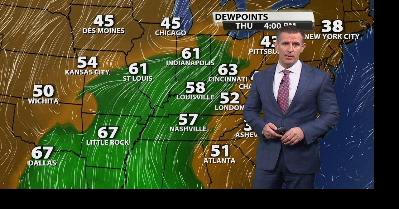 Marc Weinberg's Thursday evening forecast | Weather | wdrb.com