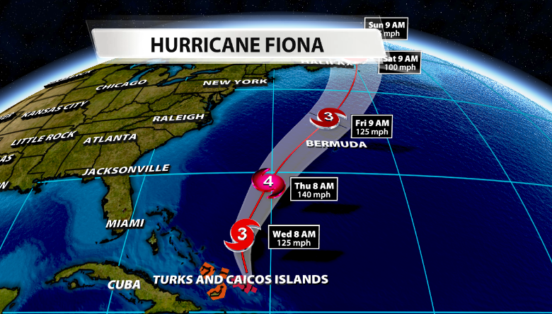Fiona becomes first major hurricane of the Atlantic season | Weather Blog | wdrb.com