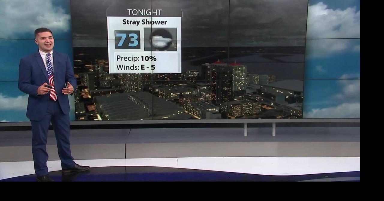 Bryce Jones' Saturday forecast | Weather | wdrb.com