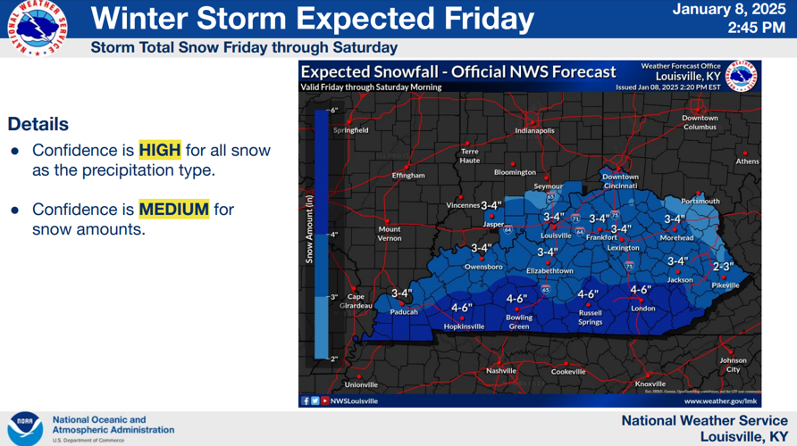 National Weather Service conference call for upcoming round of cold and ...