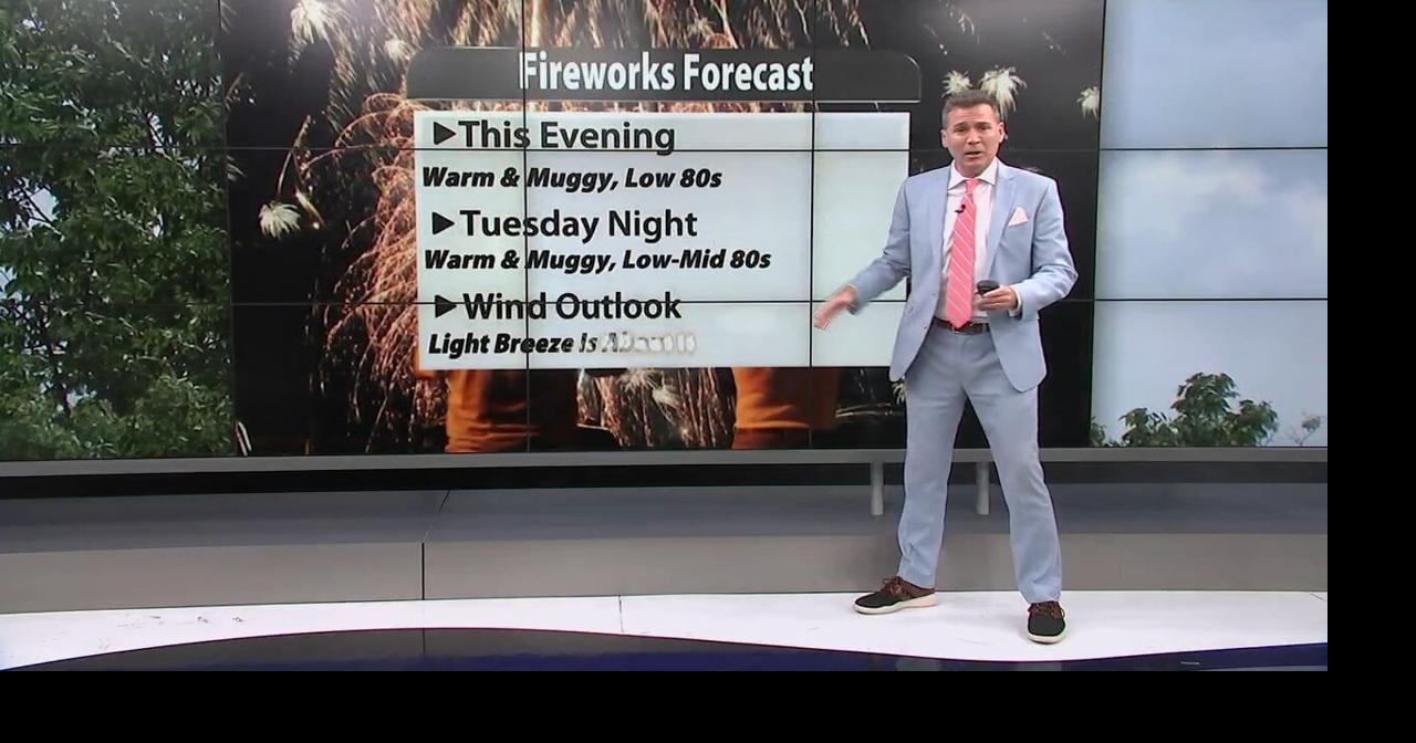 Jude Redfield's Early Monday Morning Forecast | Weather | wdrb.com